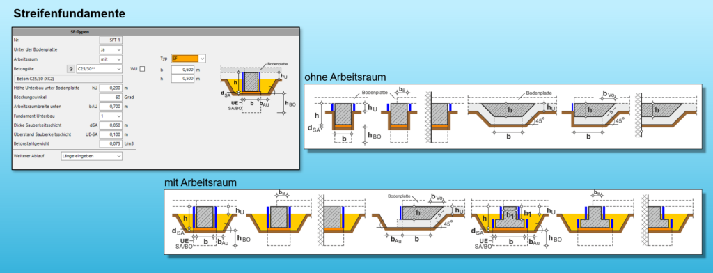 Eingabemasken Beispiele - HasenbeinPlus Mengenermittlung
